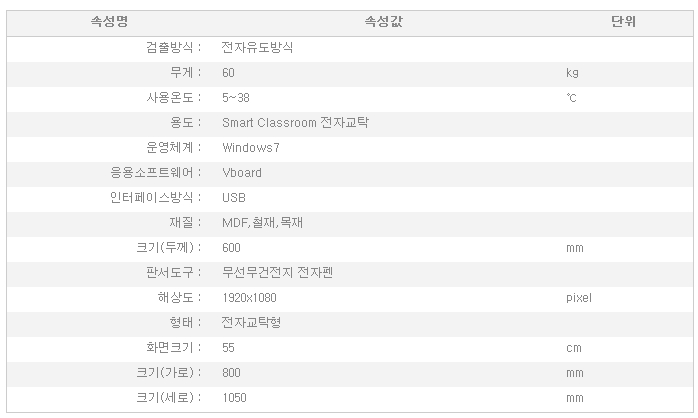 제품소개 > 전자교탁 > CommBox, WDX-22XTGP, 55cm